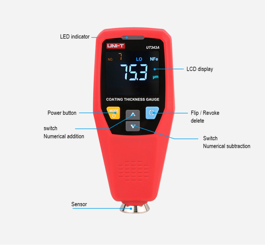 Car Paint Checker Device Thickness Gauge Tester Coating Meter UNI-T ...